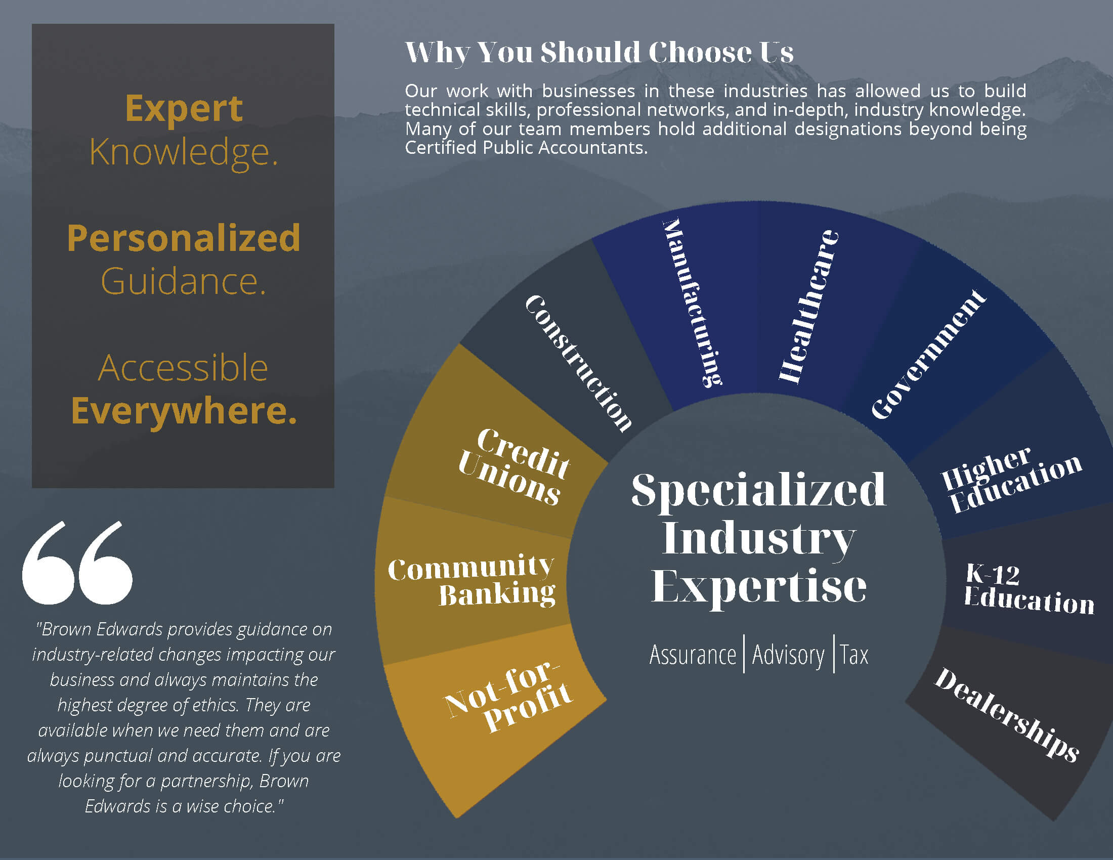 Relocation Packet - Montgomery County Chamber of Commerce